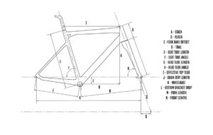How to Use Bike Insights to Compare Bike Geometry - Bikkerr